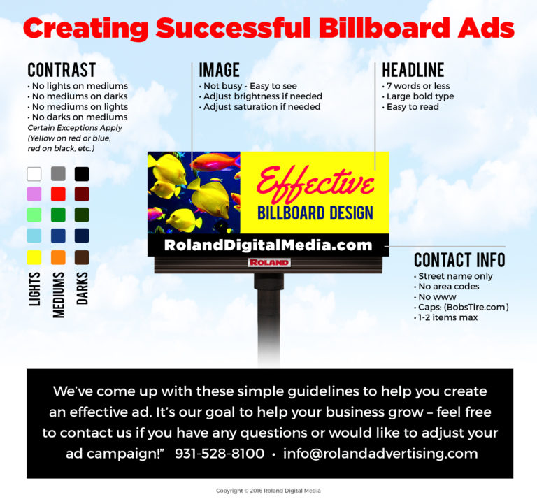 Billboard Resources – Roland Digital Media